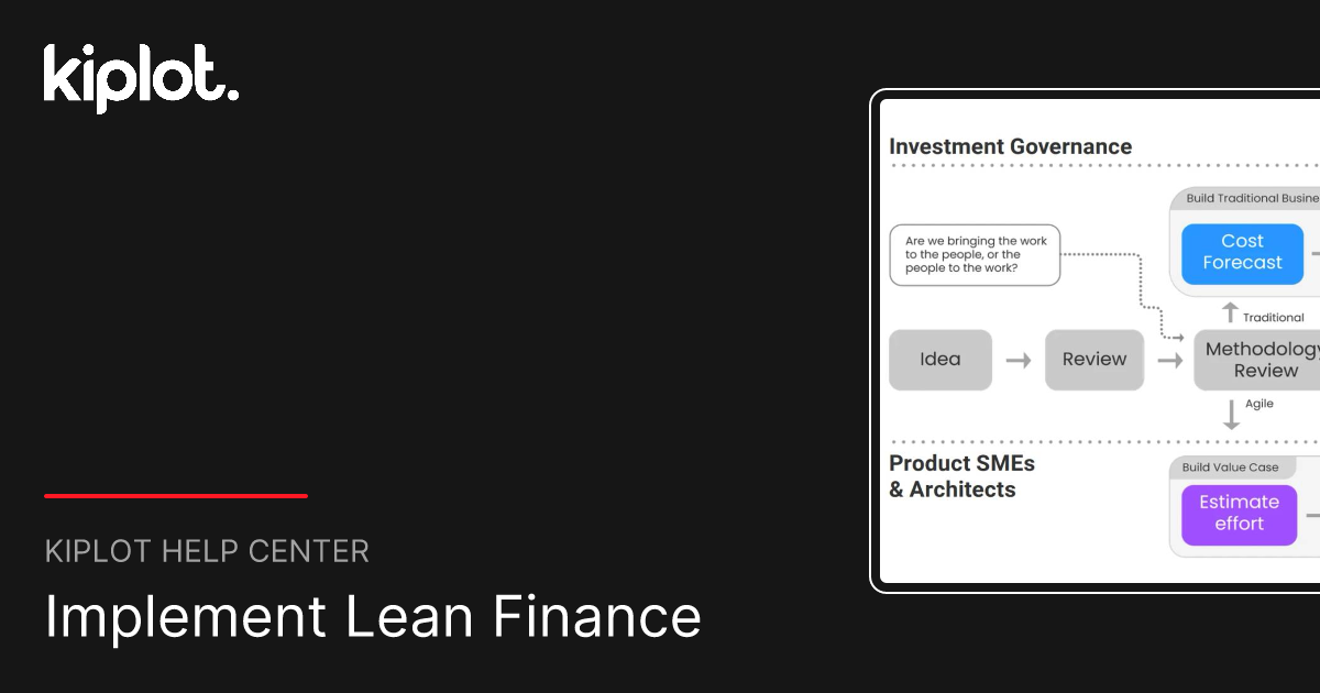 Implement Lean Finance | Kiplot Help Center