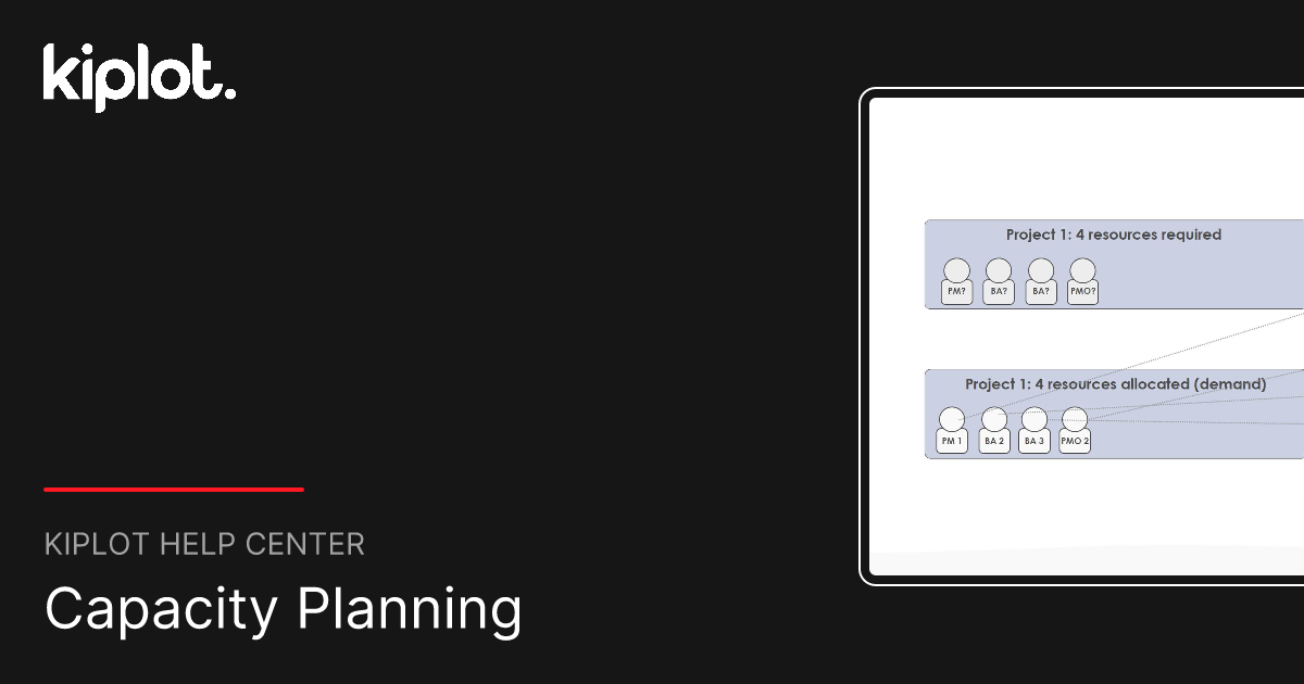 Capacity Planning | Kiplot Help Center