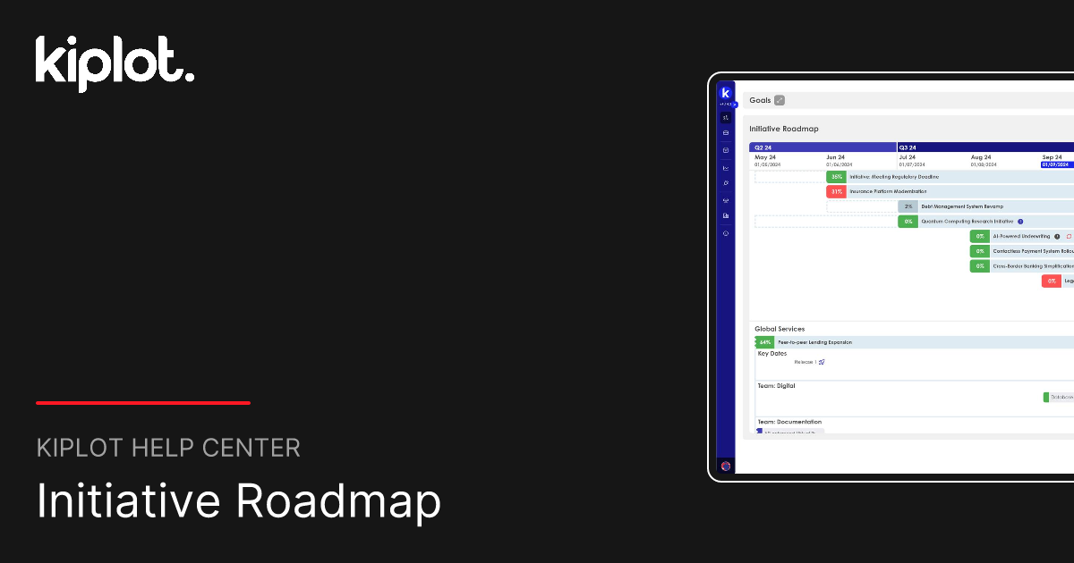 Initiative Roadmap | Kiplot Help Center